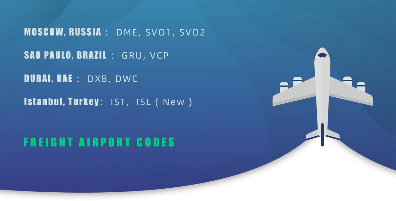 3 Letter Airport Codes : The Ultimate Guide ( 2024 )