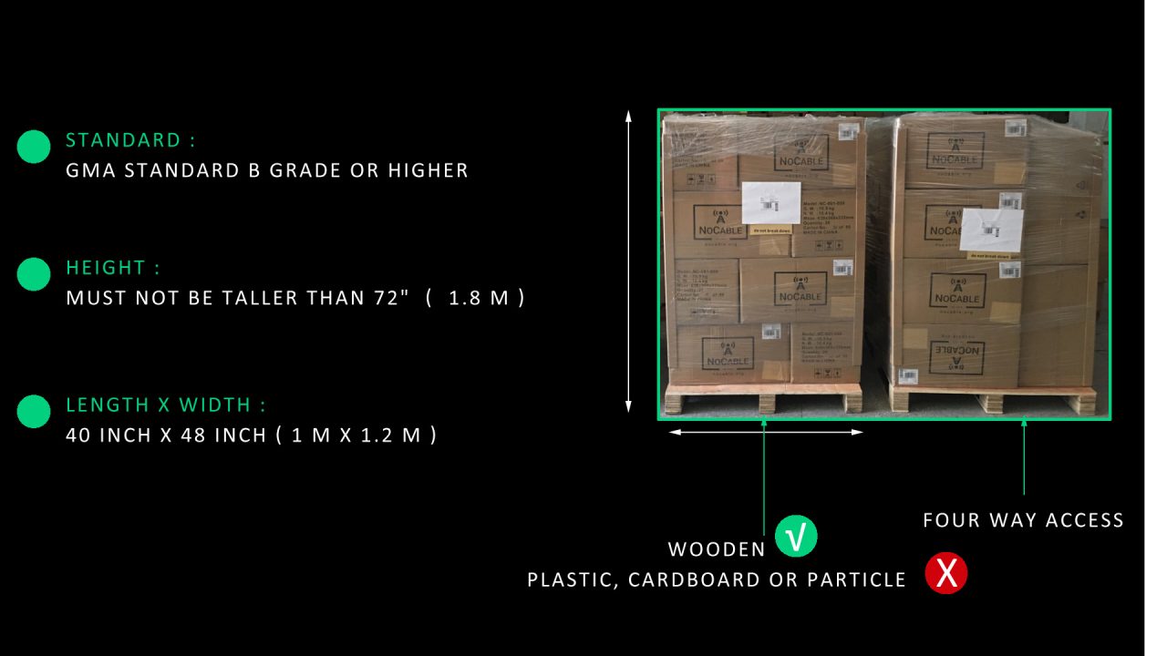 Freightkim：Pallet Shipping : The Ultimate Guide ( 2024 )